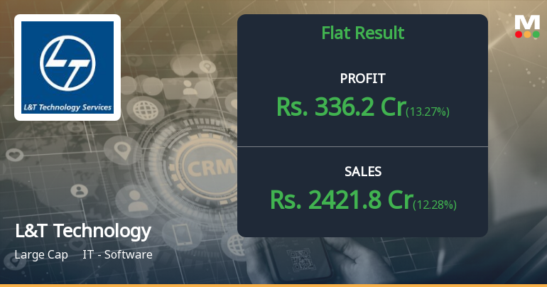 L&T Technology Services Reports Record High Net Sales and Operating ...