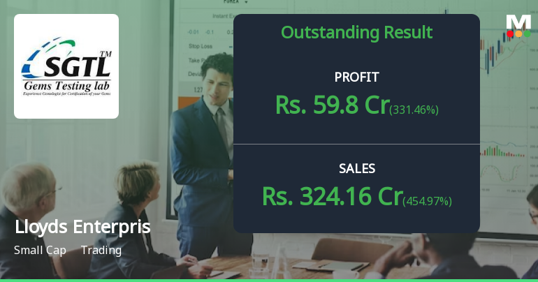 Lloyds Enterprises Reports Outstanding Financial Performance in Q4 2023, Receives 'Hold' Rating ...