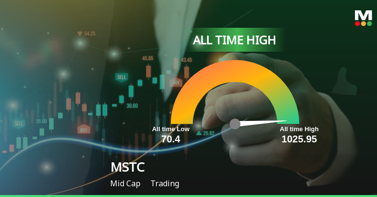 MSTC's Stock Reaches All-Time High, Continues to Outperform Sector
