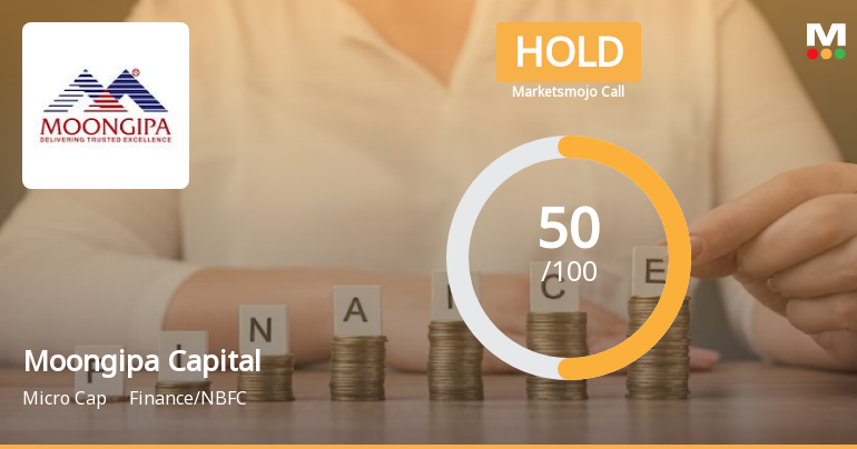 Moongipa Capital Finance receives 'Hold' rating from MarketsMOJO after ...