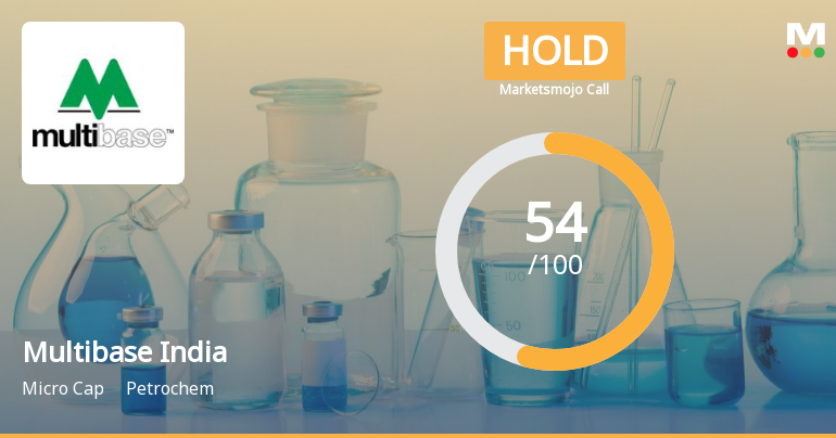 Multibase India Receives 'Hold' Rating Upgrade