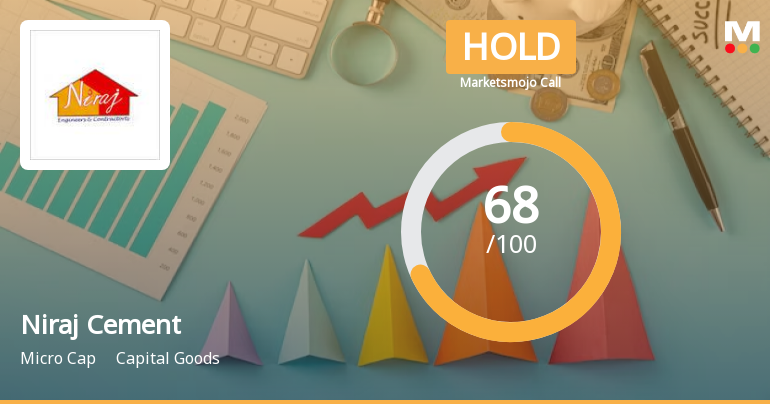Niraj Cement Structurals Downgraded to 'Hold' by MarketsMOJO Due to Low ...