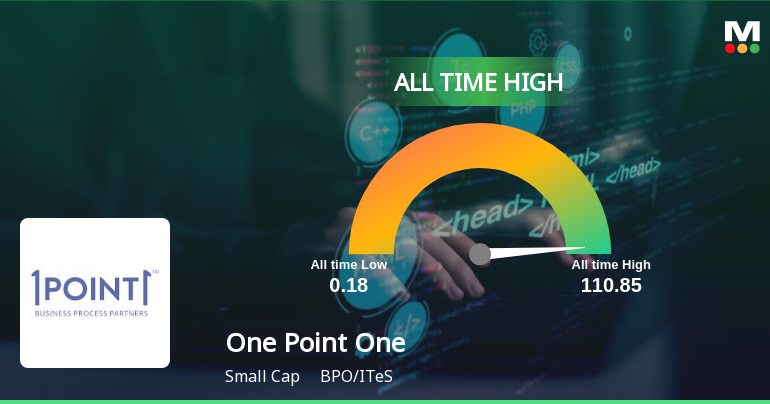 One Point One Solutions' Stock Reaches All-Time High