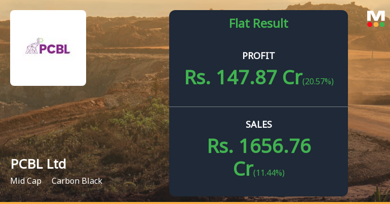 PCBL Ltd's Q3 financial results show promising growth and receive 'Buy ...
