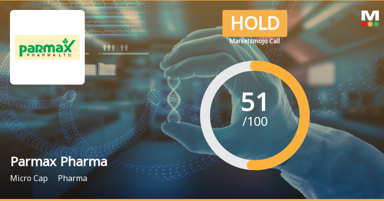 Parmax Pharma Receives 'Hold' Rating from MarketsMOJO, Despite Bullish ...