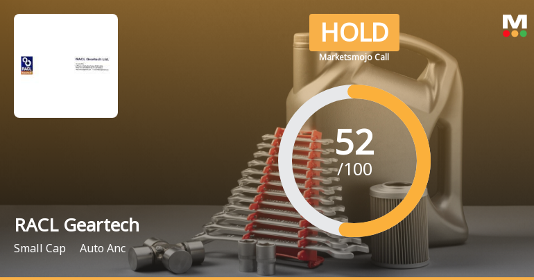RACL Geartech Receives 'Hold' Rating, Shows Technical Improvement and ...