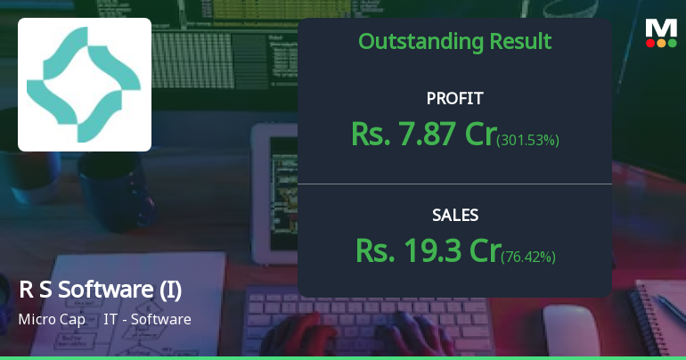 R S Software (India) Reports Outstanding Q3 Results, Positive Sales and ...