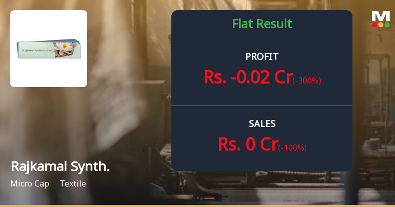 Rajkamal Synthetics faces challenges as revenue and profit margin ...