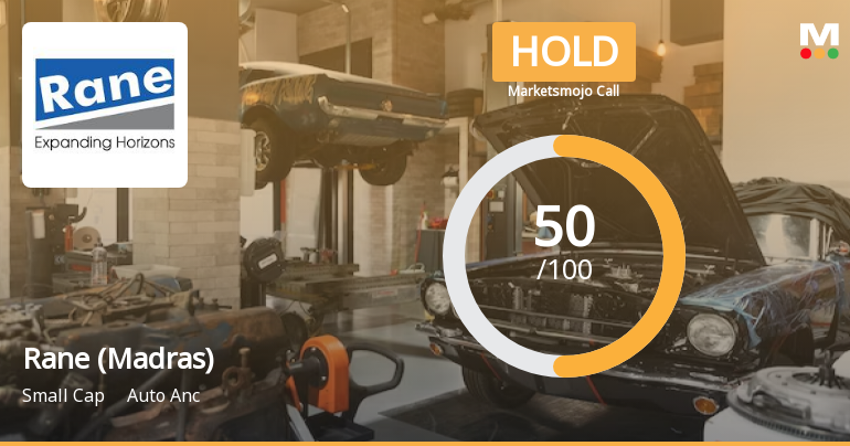 Rane (Madras) Upgraded to 'Hold' by MarketsMOJO, Positive Results and ...