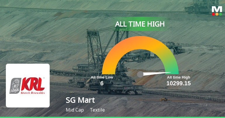 SG Mart's Stock Reaches All-Time High, Shows Strong Performance and ...