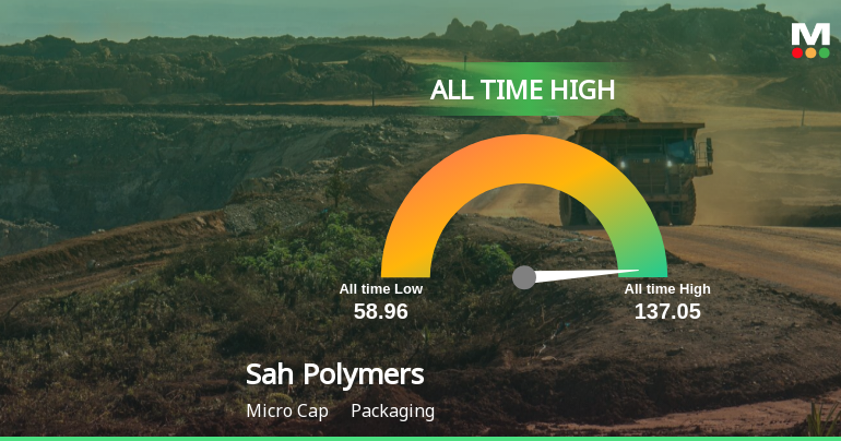 Sah Polymers' Stock Reaches All-Time High, Outperforms Sector by 4.64%