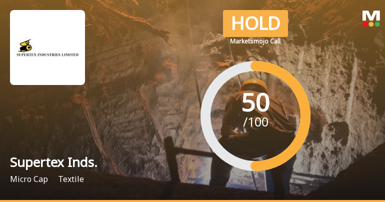 Supertex Industries Receives 'Hold' Rating from MarketsMOJO, Shows Positive Growth in Recent Results