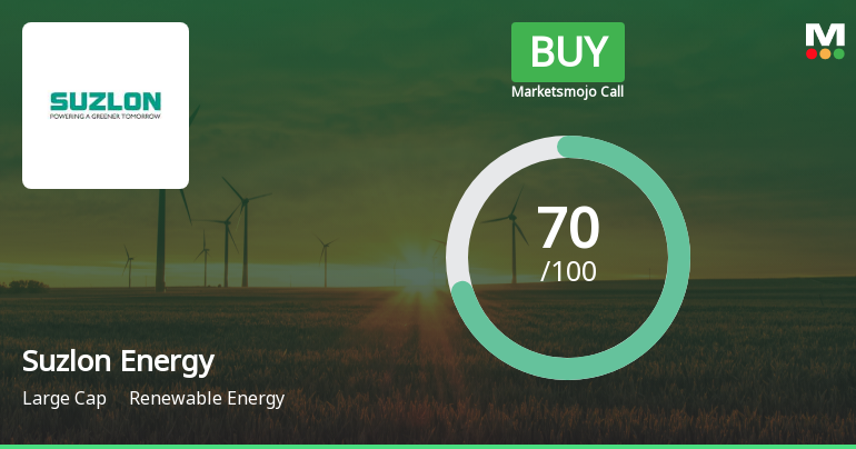 Suzlon Energy Receives 'Buy' Rating and Shows Strong Growth in ...