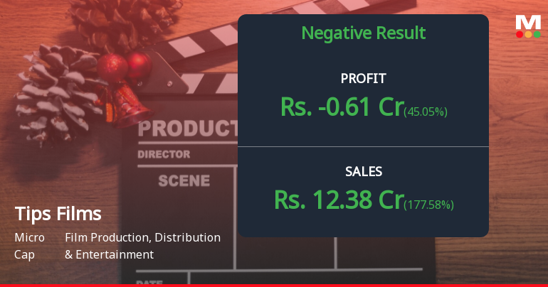 Tips Films Reports Negative Performance in Q4, Hold Recommendation by ...