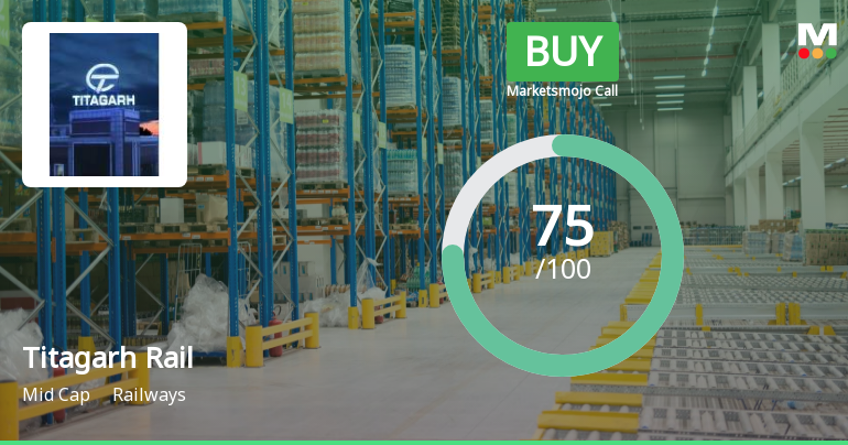 Titagarh Rail Systems Receives 'Buy' Rating from MarketsMOJO, Showing Strong Growth Potential