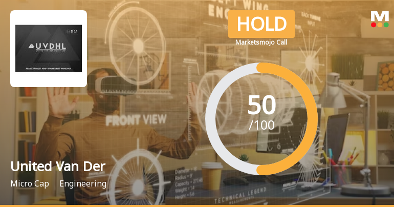 United Van Der Horst receives 'Hold' rating from MarketsMOJO after consistent positive results