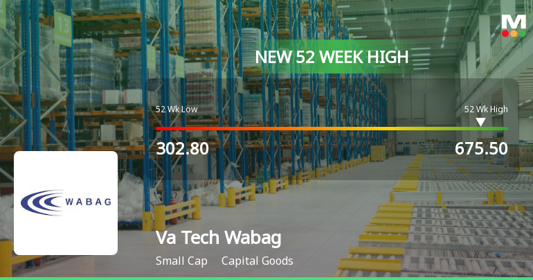 Va Tech Wabag Ltd,Va Tech Wabag Ltd LIVE, Va Tech Wabag Ltd price NSE ...