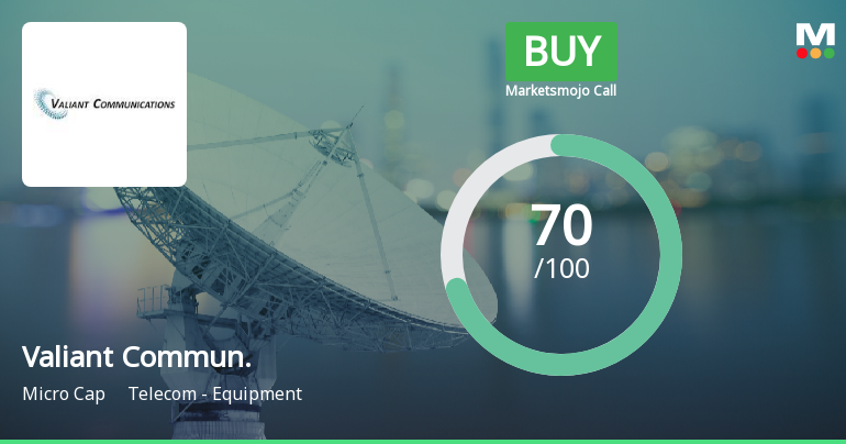 Valiant Communications Receives 'Buy' Rating from MarketsMOJO, Shows Strong Financial Performance