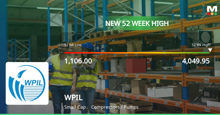 WPIL Ltd,WPIL Ltd LIVE, WPIL Ltd price NSE, WPIL Ltd price BSE, WPIL ...