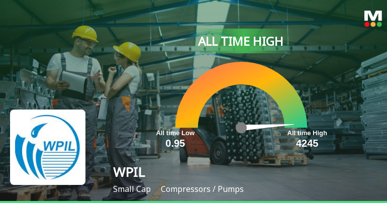 WPIL Ltd,WPIL Ltd LIVE, WPIL Ltd price NSE, WPIL Ltd price BSE, WPIL ...