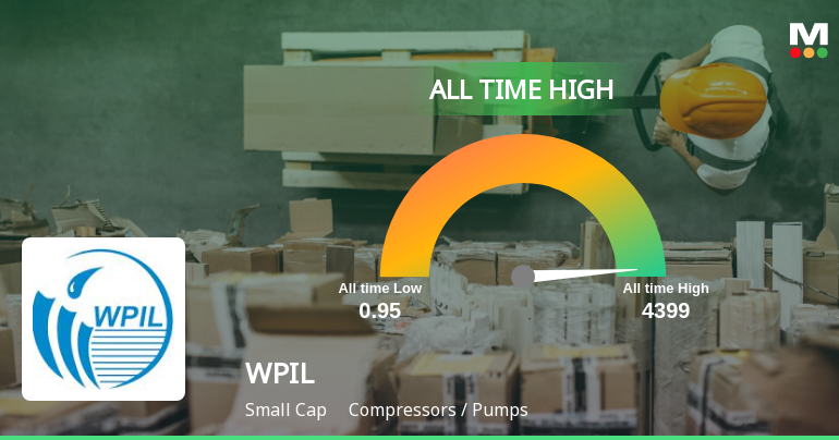WPIL Ltd,WPIL Ltd LIVE, WPIL Ltd price NSE, WPIL Ltd price BSE, WPIL ...