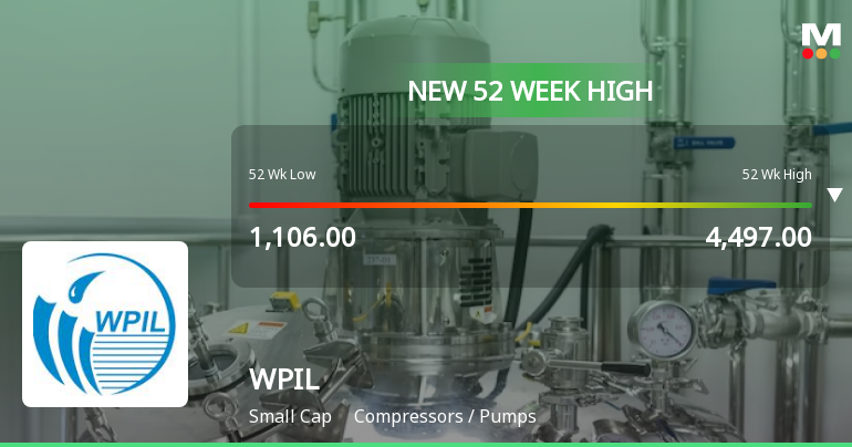 WPIL Ltd,WPIL Ltd LIVE, WPIL Ltd price NSE, WPIL Ltd price BSE, WPIL ...