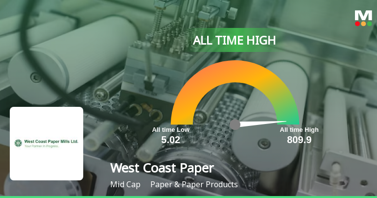 West Coast Paper Mills Reaches All-Time High, Promising Investment ...