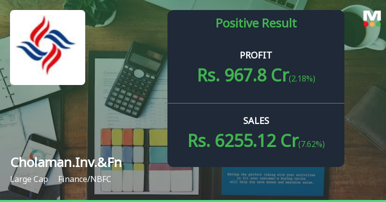 Cholamandalam Investment & Finance Company Reports Strong Financial Performance in Q2 2024 ...