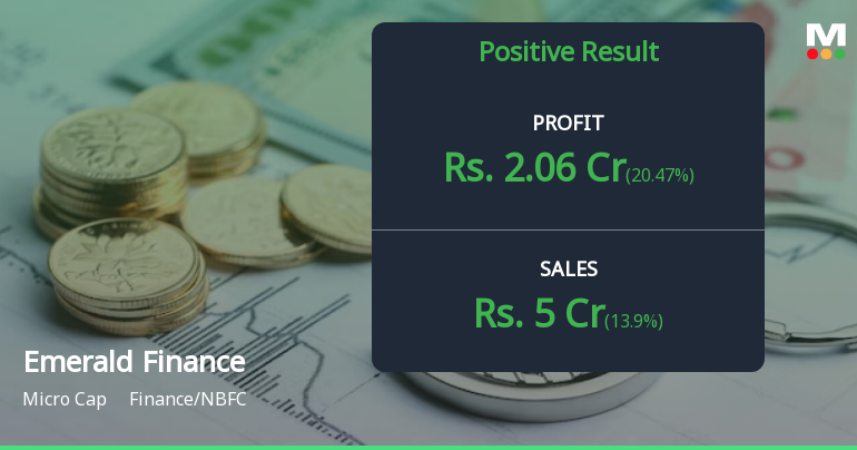 Emerald Finance Reports Strong Financial Performance in Q...