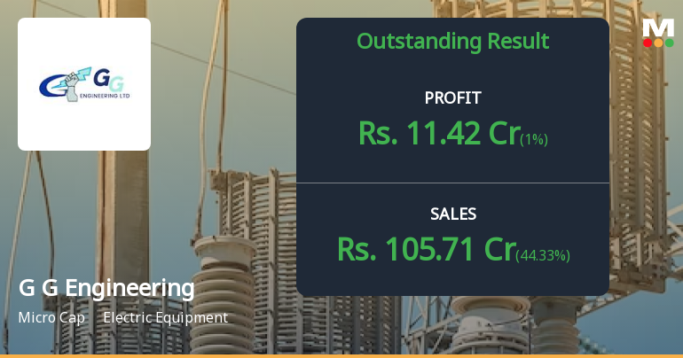 G G Engineering Reports Outstanding Financial Performance in Q2 FY25