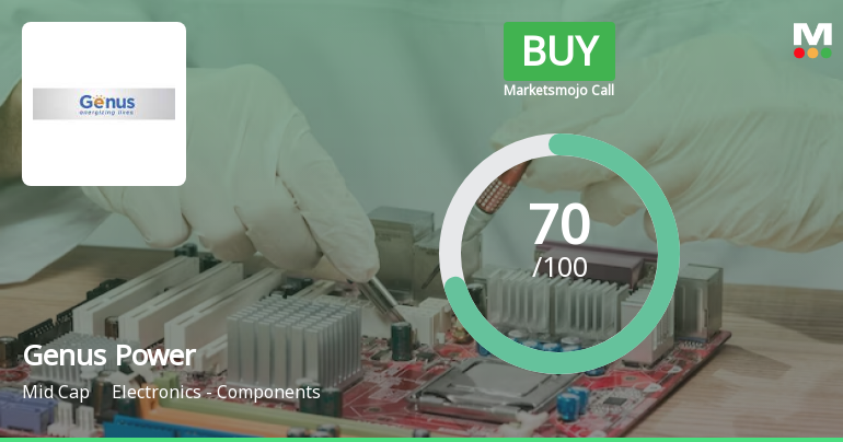 Genus Power Infrastructures Receives 'Buy' Rating, Strong Financials ...