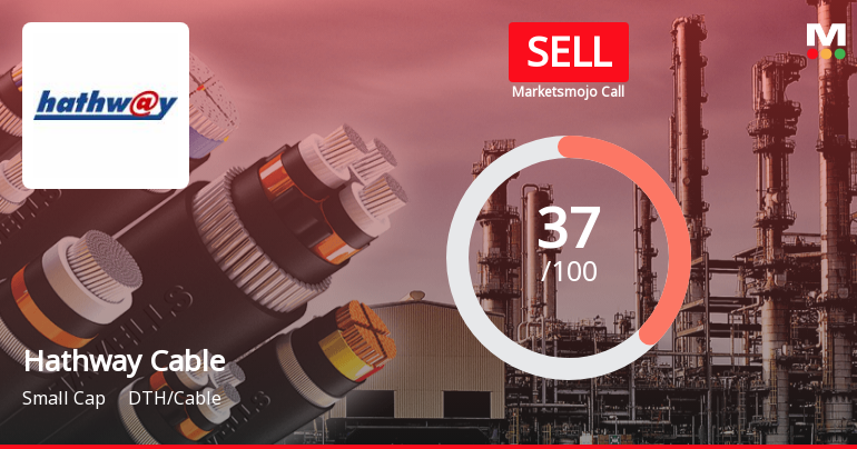 Hathway Cable & Datacom Downgraded to 'Sell' by MarketsMOJO Due to Poor ...