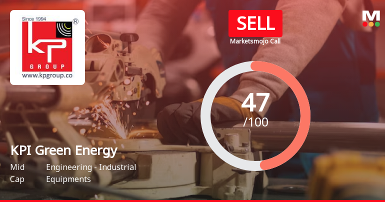 KPI Green Energy Downgraded to 'Sell' by MarketsMOJO, Despite Strong ...