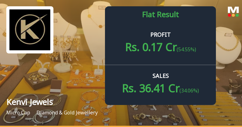 Kenvi Jewels Reports Positive Growth in Net Sales for Q2 FY25 Despite ...