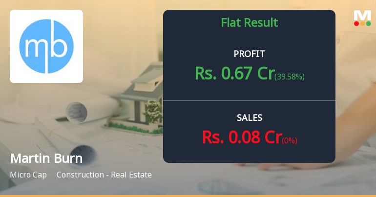 Martin Burn's Q2 FY25 financial results show mixed performance, with ...