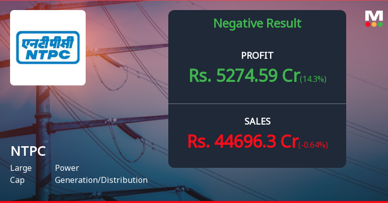 NTPC Reports Negative Financial Performance in Q2 FY25, Interest Costs ...