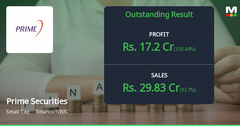 Prime Securities Reports Outstanding Q2 FY25 Results, Positive Trends ...