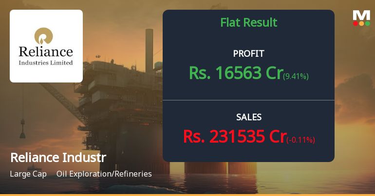 Reliance Industries' Financial Report Shows Decline in Q2...