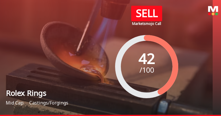 MarketsMOJO Downgrades Rolex Rings' Stock Call to 'Sell' Amidst Poor ...