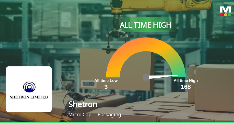 Shetron's Stock Surges to All-Time High, Outperforming Sector by 2.93%