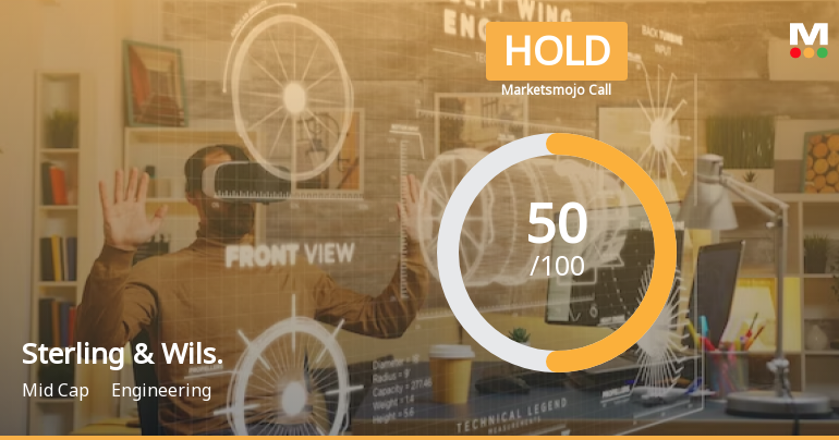 Sterling And Wilson Renewable Energy Strong Results And Bullish Trend