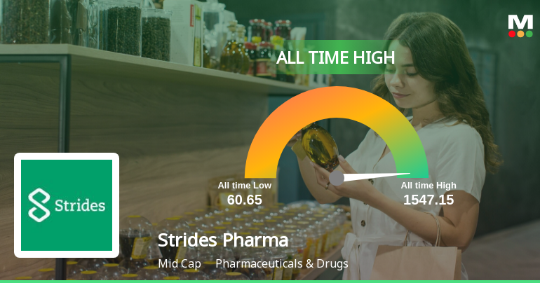 Strides Pharma Science Reaches All-Time High, Recognized by MarketsMOJO ...
