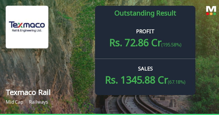 Texmaco Rail & Engineering reports impressive financial results for Q2 FY25