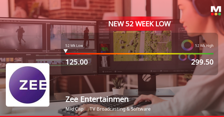Zee Entertainment Enterprises hits 52-week low, struggles in TV ...