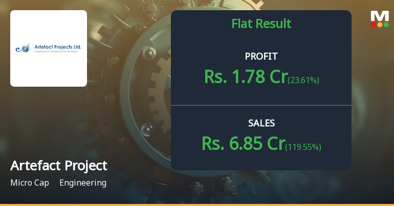 Artefact Project Reports Flat Performance in Q3, Non-Oper...
