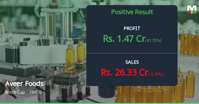 Aveer Foods Reports Strong Financial Performance in Q3, Positive Trends ...