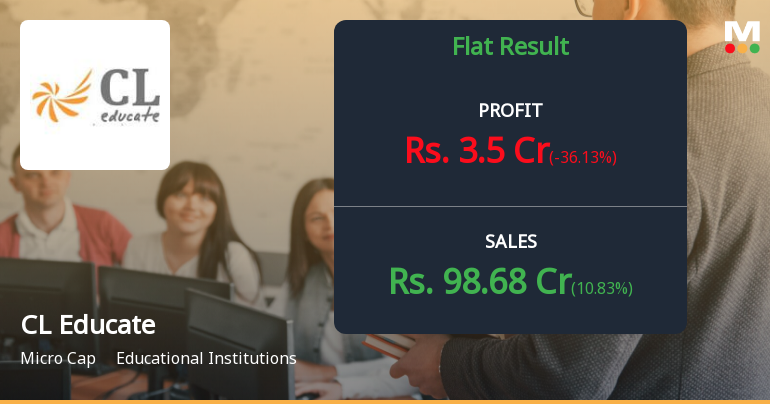 CL Educate Announces Q2 FY25 Financial Results, Shows Positive Growth ...