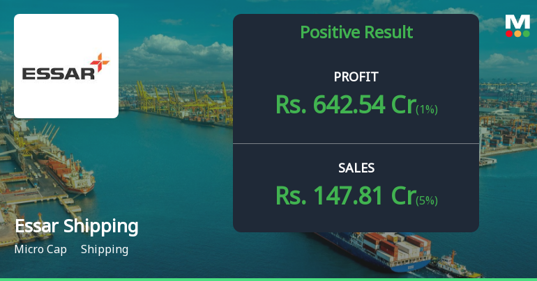 Essar Shipping Reports Positive Q2 Results, But Concerns Remain for ...