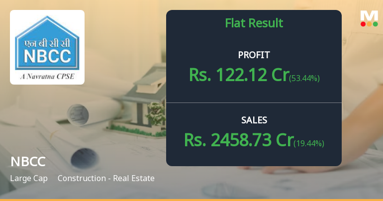 NBCC (India) Reports Flat Q2 FY24-25 Results, Positive Sales Growth and ...