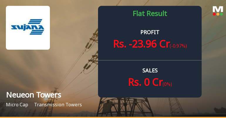 Neueon Towers' Revenue and Profit Margins Decline, Debt to Equity Ratio ...
